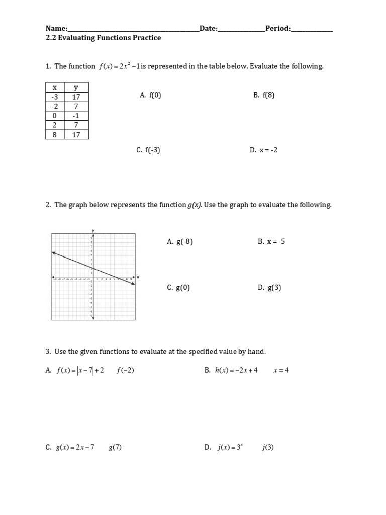 Evaluating Functions Practice Worksheet | PDF | Teaching Methods ...