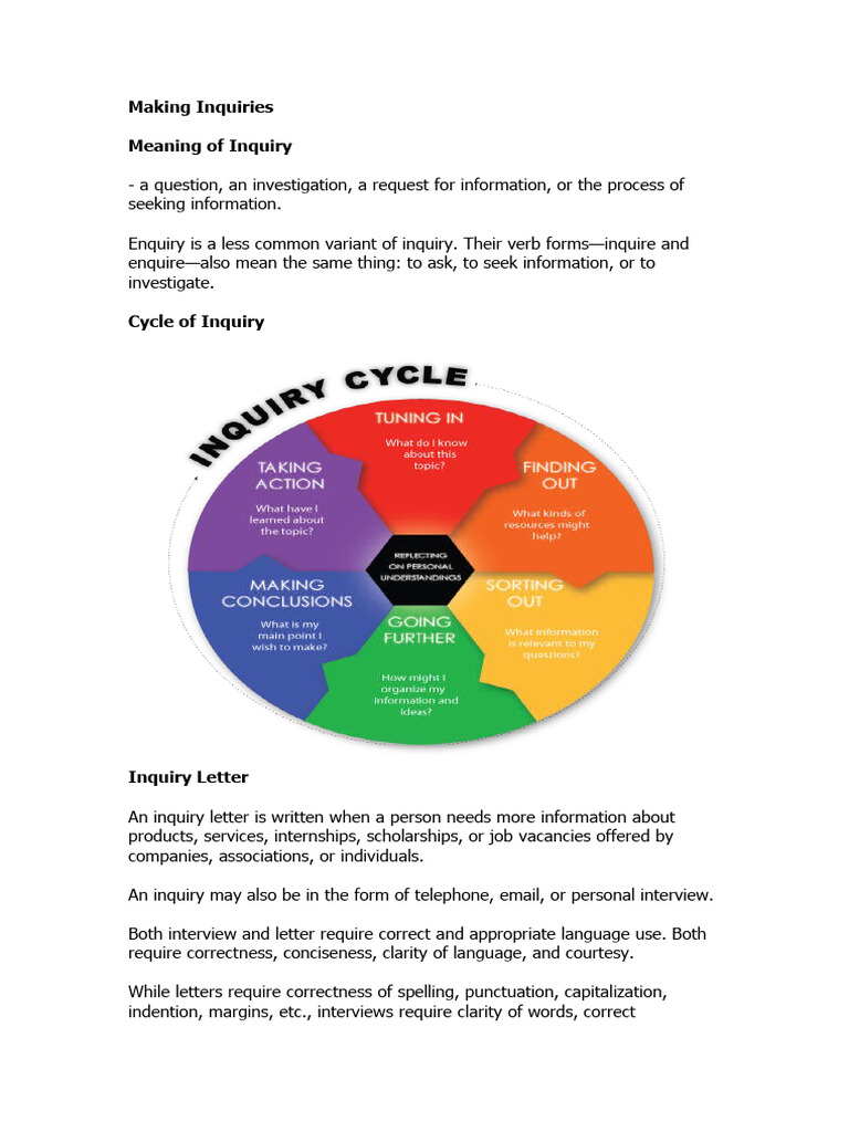 Making Inquiries | PDF | Paragraph | Communication