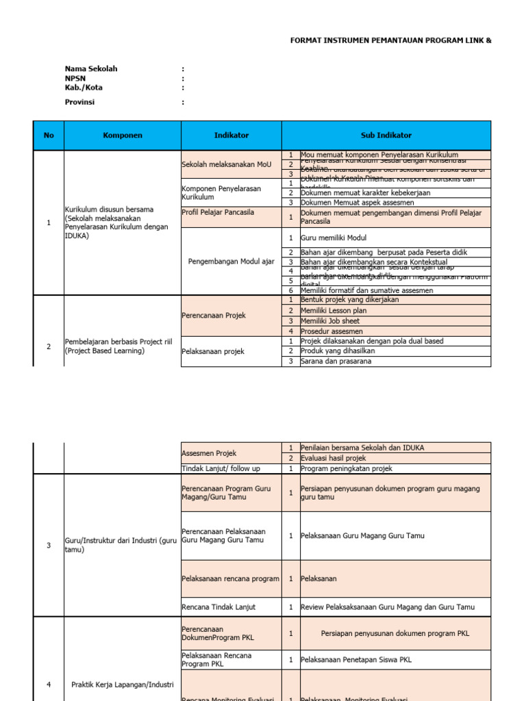 Instrumen Validasi KOSP DALTON | PDF