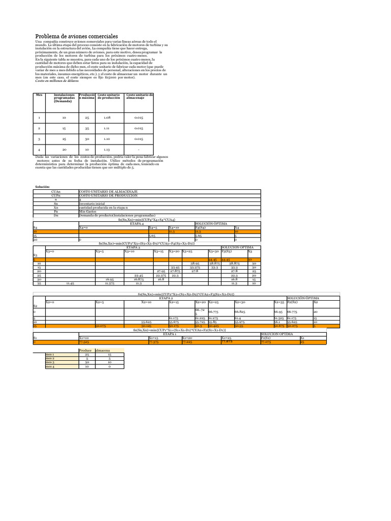 Programacion Dinamica Invope II | PDF | Programación dinámica