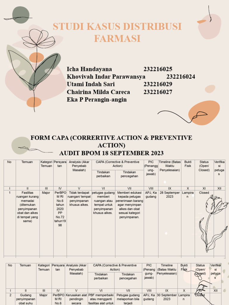 Distribusi Obat | PDF