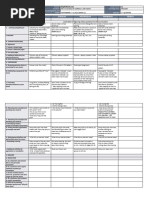 Daily Lesson Log Cover Page | PDF