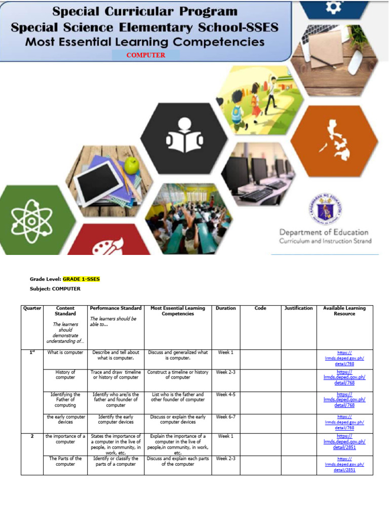 Computer 1 6 | Download Free PDF | Operating System | Input/Output