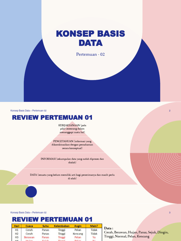 Pertemuan02 - Sistem File Tradisional Dengan Sistem Basis Data | PDF
