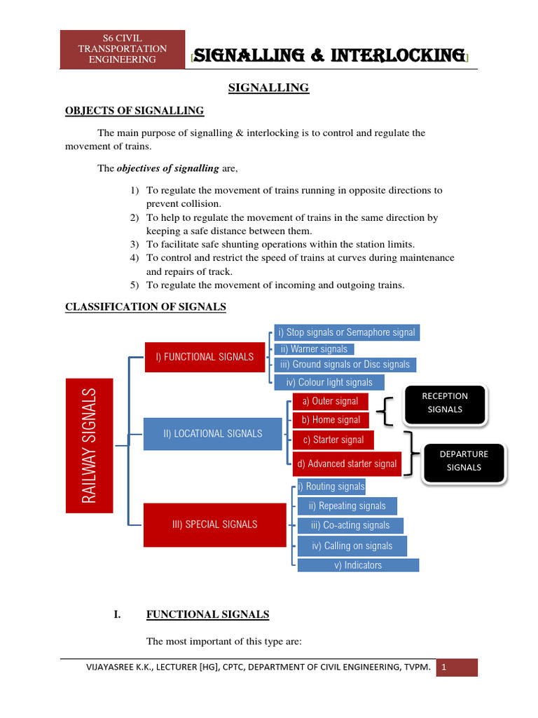 Signalling & Interlocking | PDF | Railway Safety | Transport Infrastructure