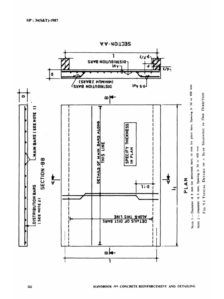 One way and two way slabs | PDF