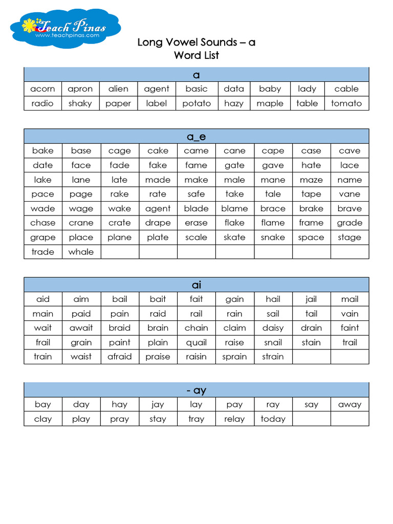 Long A Vowel Sound Word List | PDF