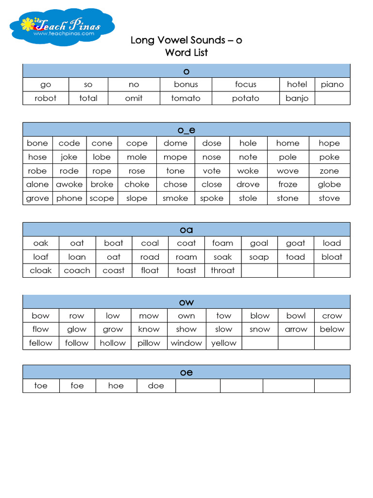 Long o Vowel Sound Word List | PDF