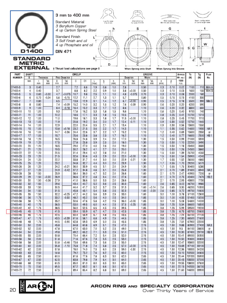 Truarc D1400-45 01 | PDF
