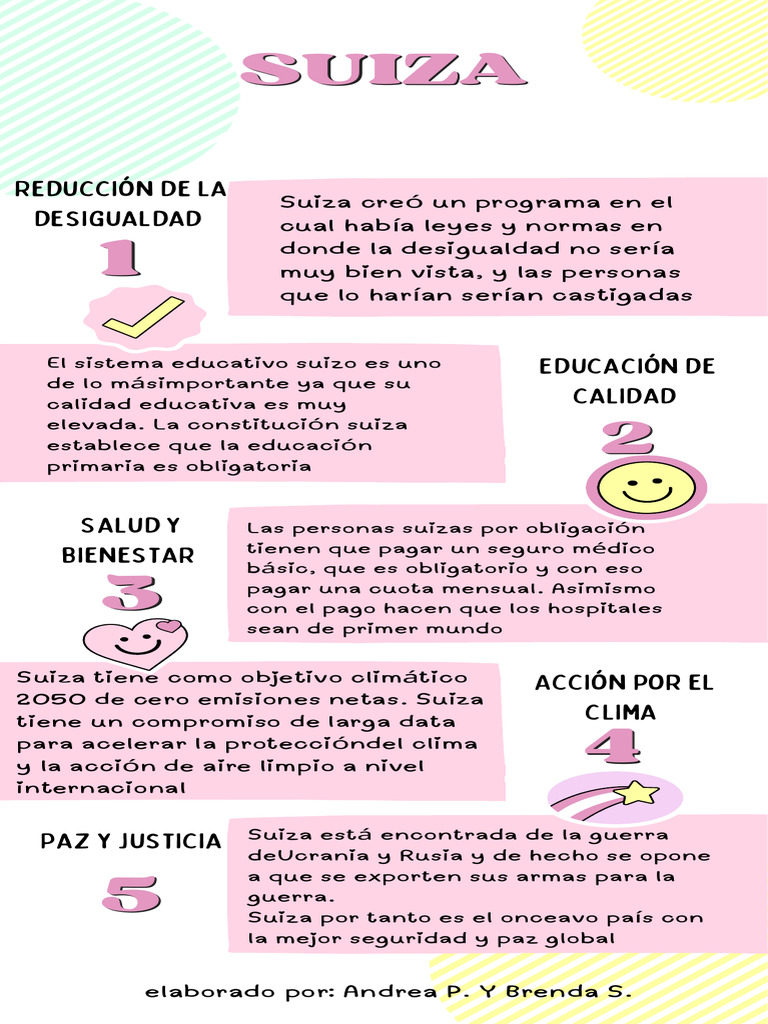 Suiza: Salud, Educación y Clima | PDF