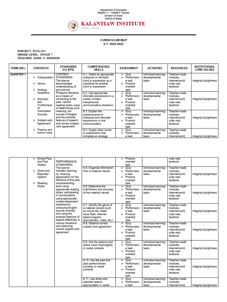 G7 1ST Quarter | PDF