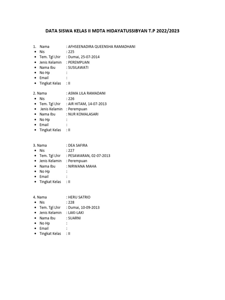 Data Siswa Kelas I - Ii Mdta Hidayatussibyan 2022-2023 | PDF
