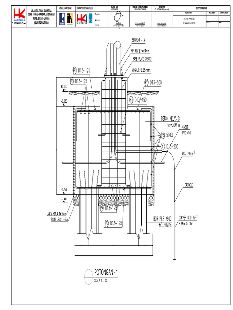 DETAIL DAN PENANGKAL PETIR-Model | PDF