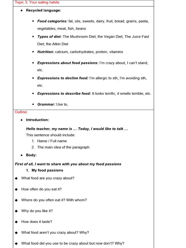 ENT2226 TOPIC4 WritingFormat | PDF