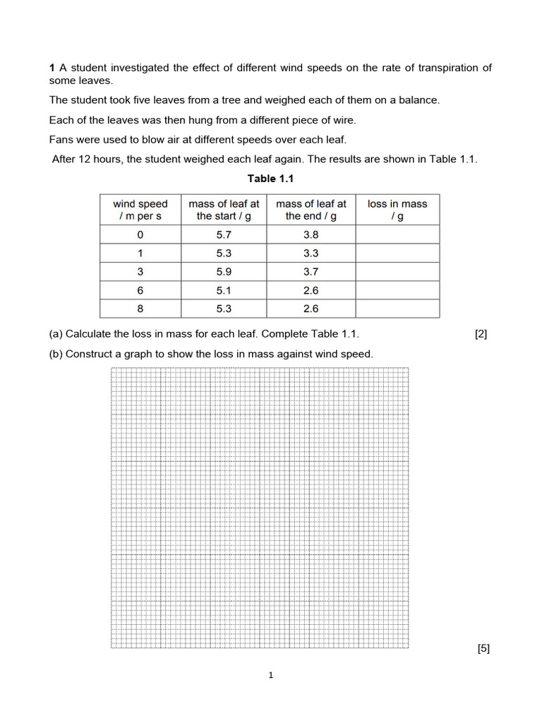 Paper 6 | PDF | Teaching Methods & Materials