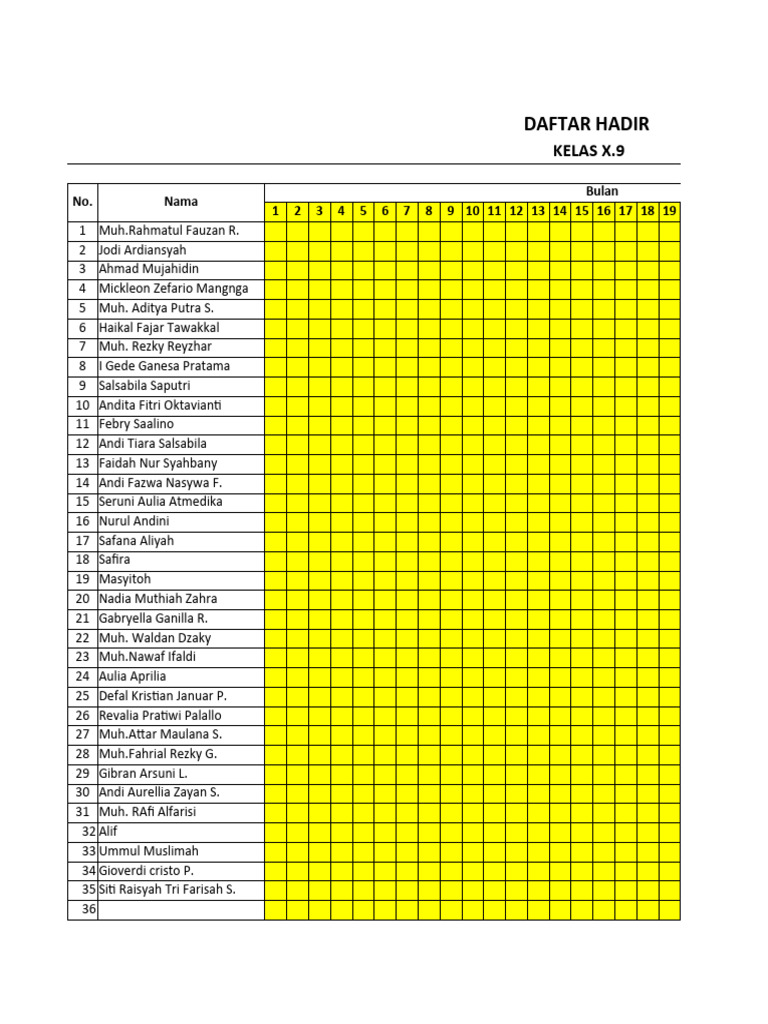 Daftar Hadir | PDF
