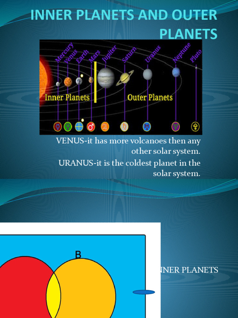 Inner vs Outer Planets Characteristics | PDF