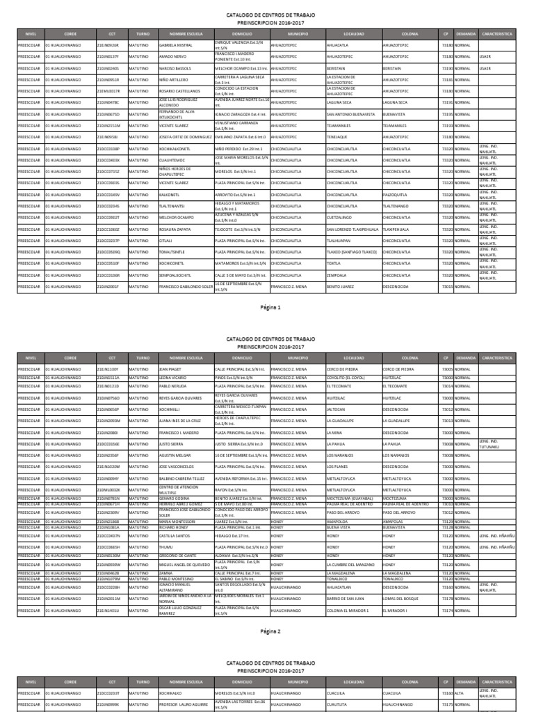 Catalogo CCT | PDF | México | Politica de mexico