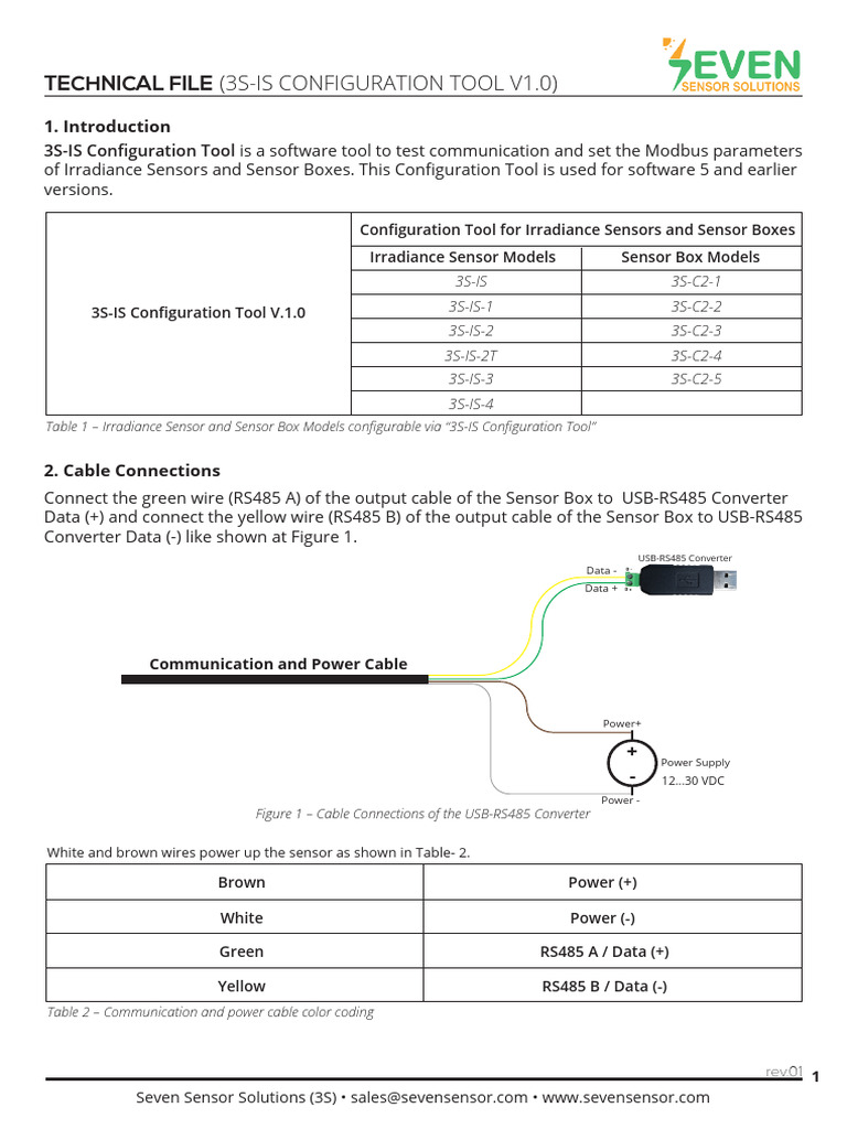 3S-IS Configuration Tool User Manuel | PDF