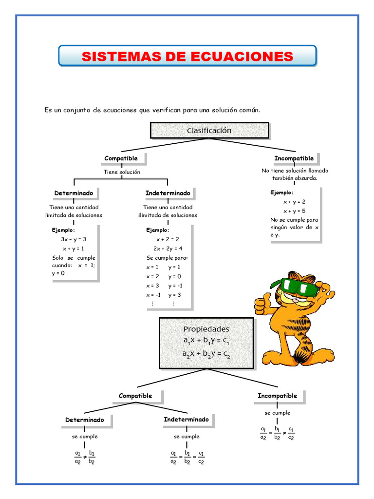 Sistemas-de-Ecuaciones-para-Tercero-de-Secundaria | PDF