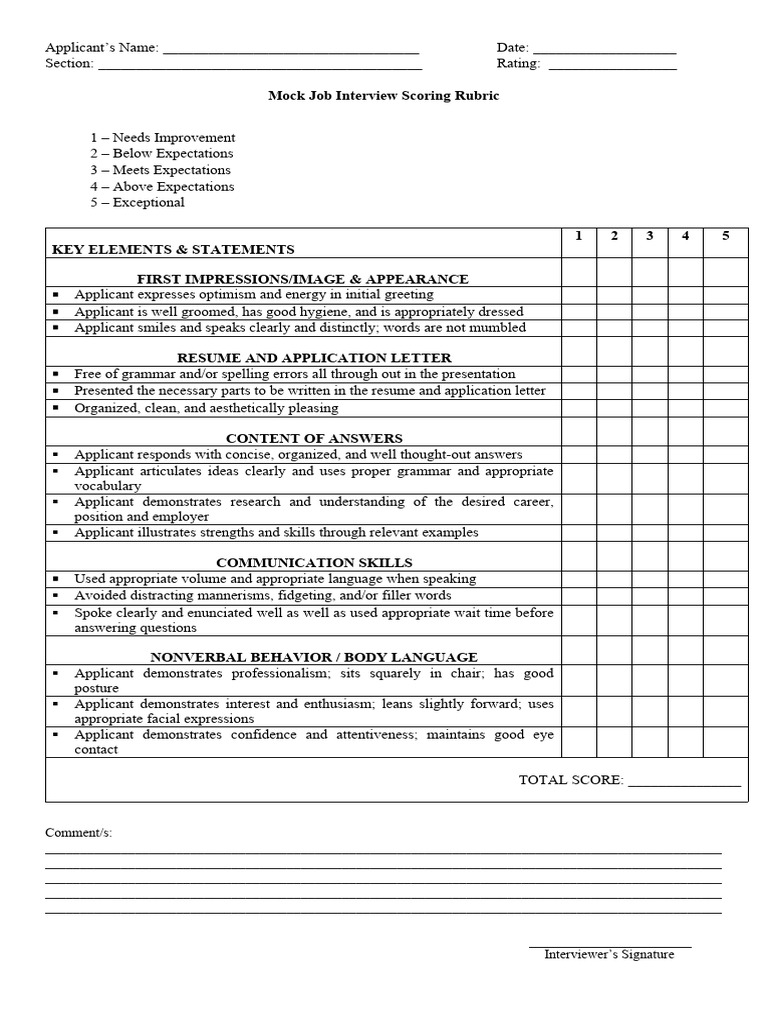 MOCK-JOB-INTERVIEW-SCORING-RUBRIC | PDF | Job Interview | Linguistics