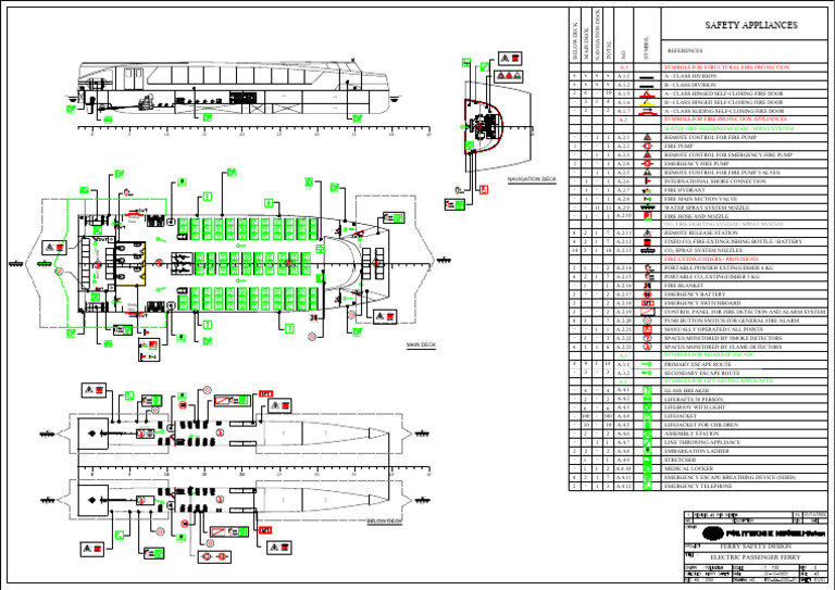 Life Saving Plan | PDF