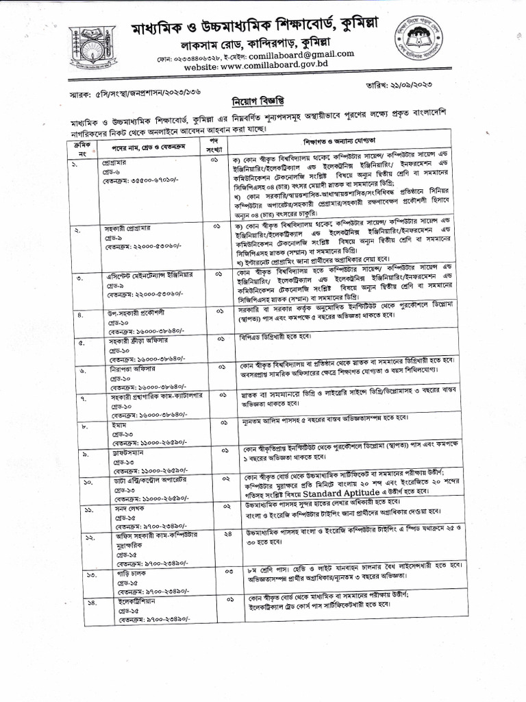 BISEC | PDF | Service Industries | Computing