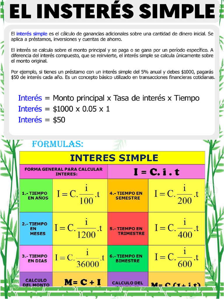 Cálculo De Interés Simple Y Ejemplos Pdf Crecimiento Personal Y