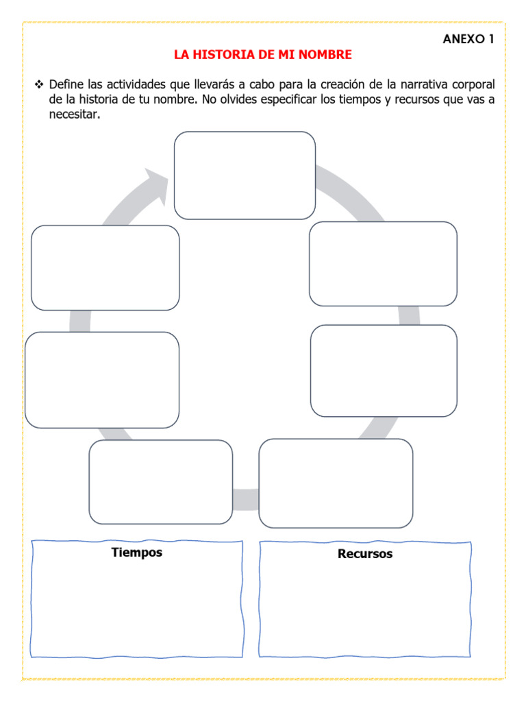 Narrativa Corporal: La Historia de Mi Nombre | PDF