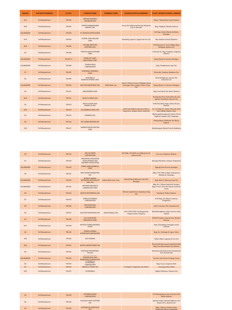 Toll Manufacturer | PDF