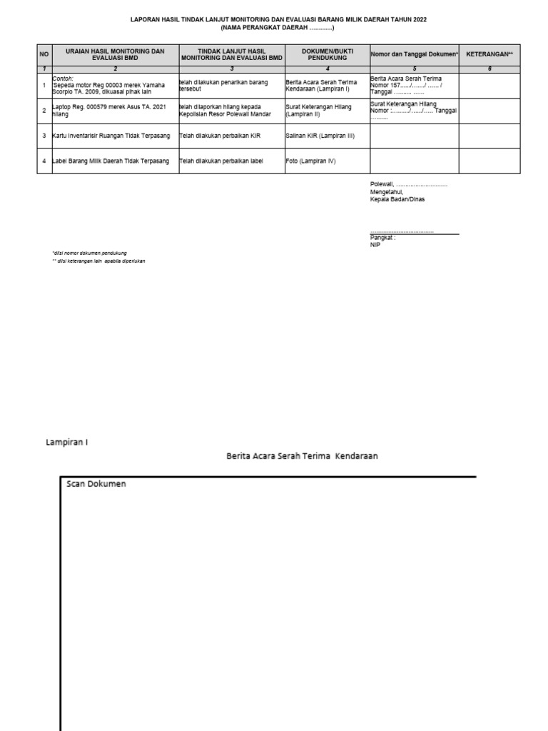 Format Laporan Tindak Lanjut Monev BMD T.A 2022 | PDF
