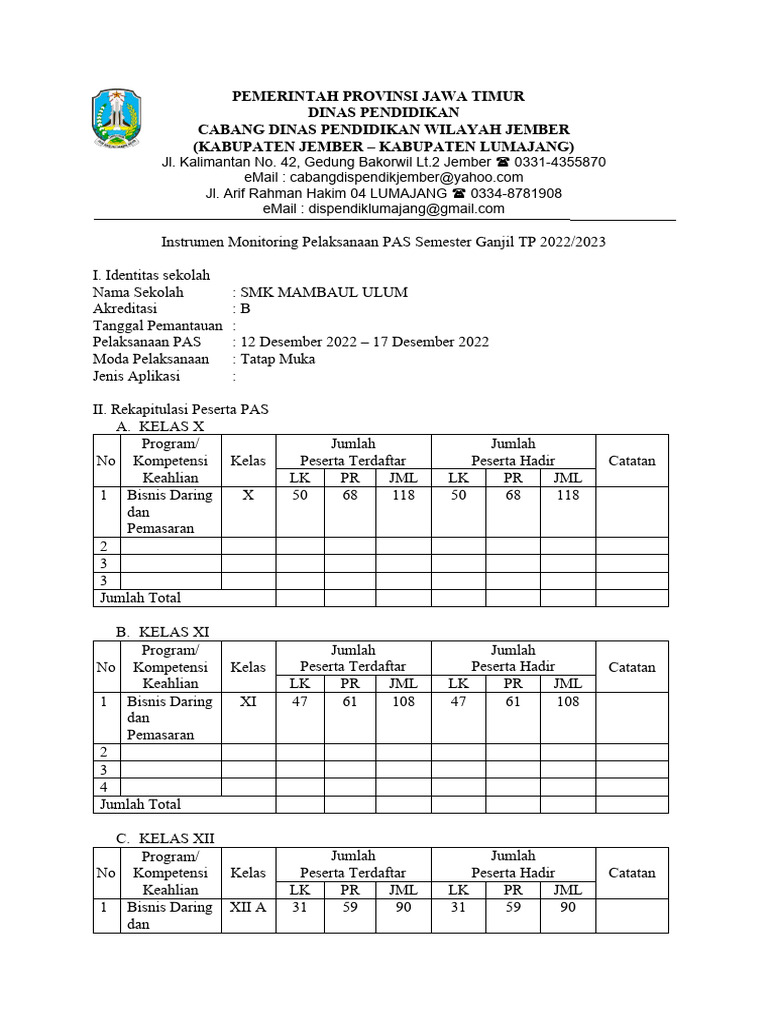 instrumen monev PAS 22-23 | PDF