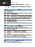 Formato Rips Diligenciar en Excel | PDF | Informática | Business