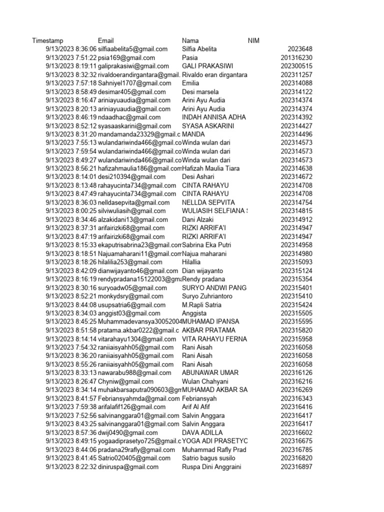 Student Email and ID List | PDF