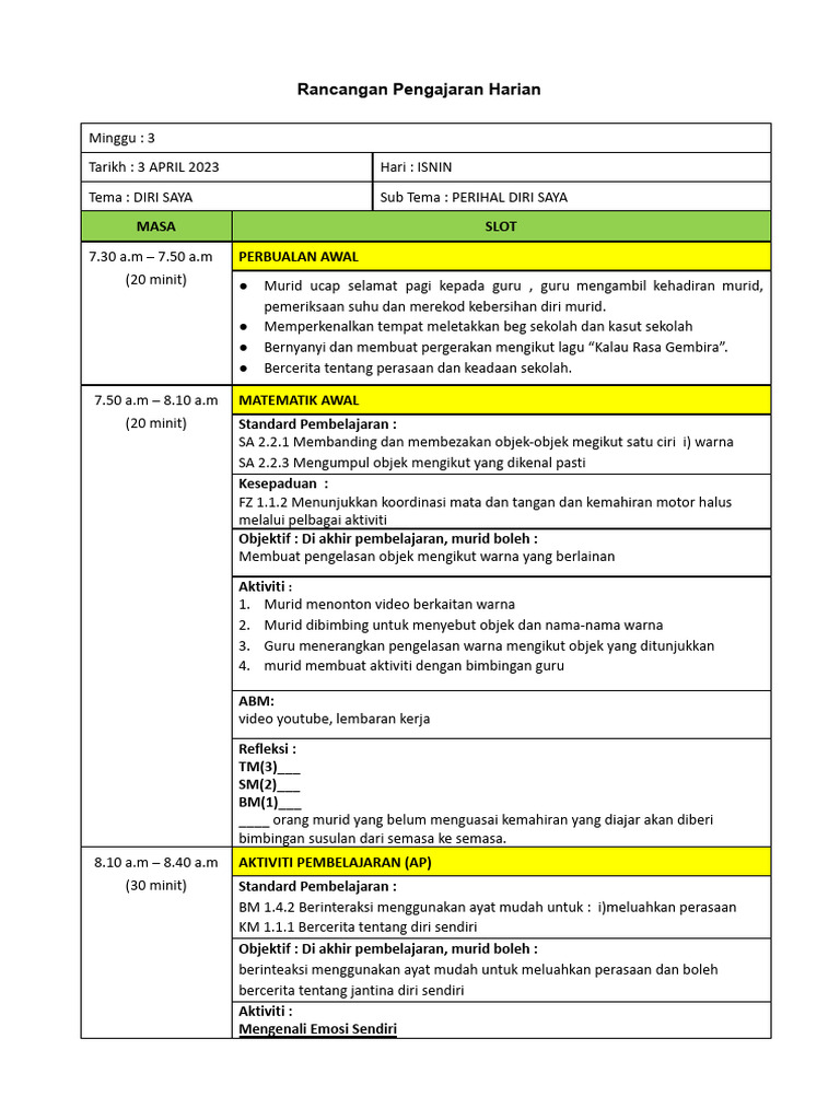 RPH M2 - Perihal Diri Saya | PDF