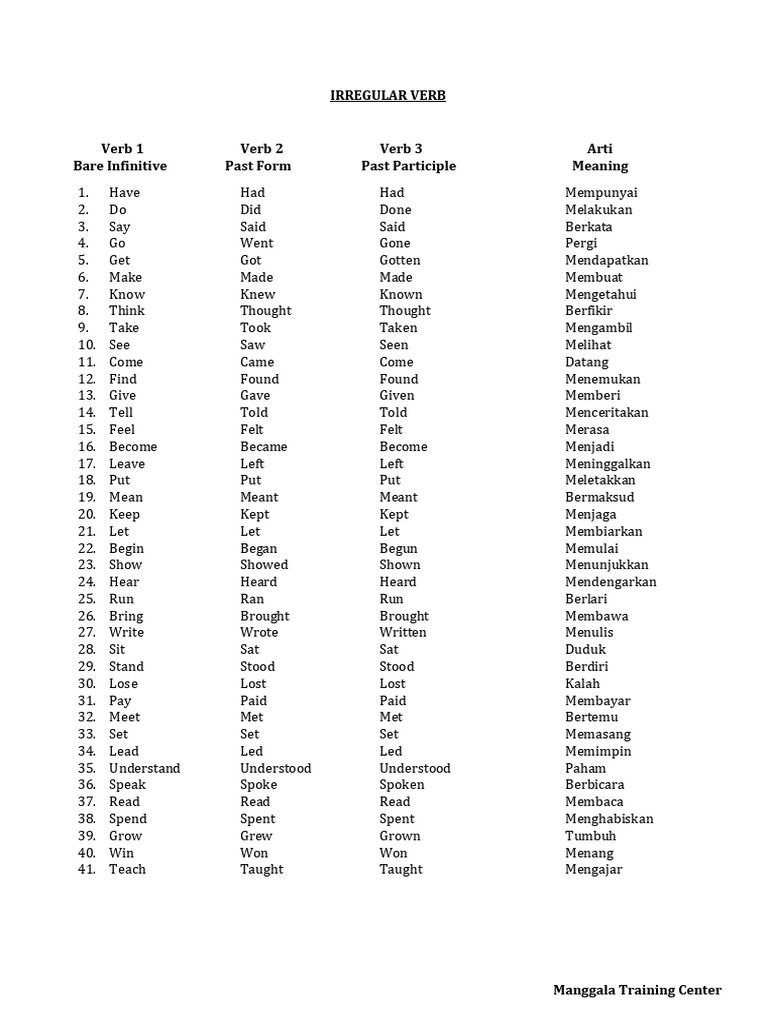 Irregular Verb | PDF | Verb