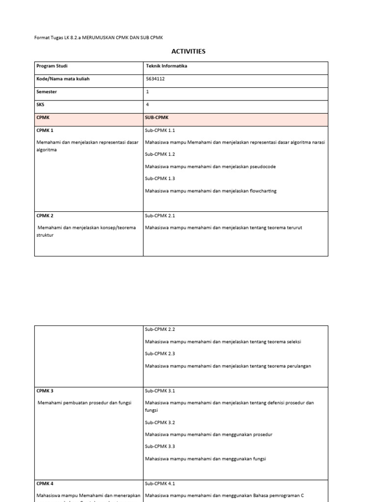 Format Tugas LK 8.2.a MERUMUSKAN CPMK DAN SUB CPMK | PDF | Seni | Teknologi & Rekayasa