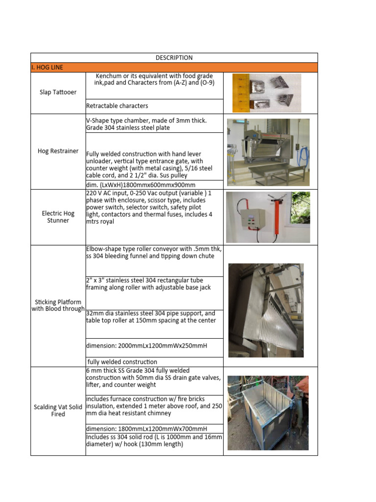 DC Slaughterhouse Equipments | PDF | Axle | Pipe (Fluid Conveyance)