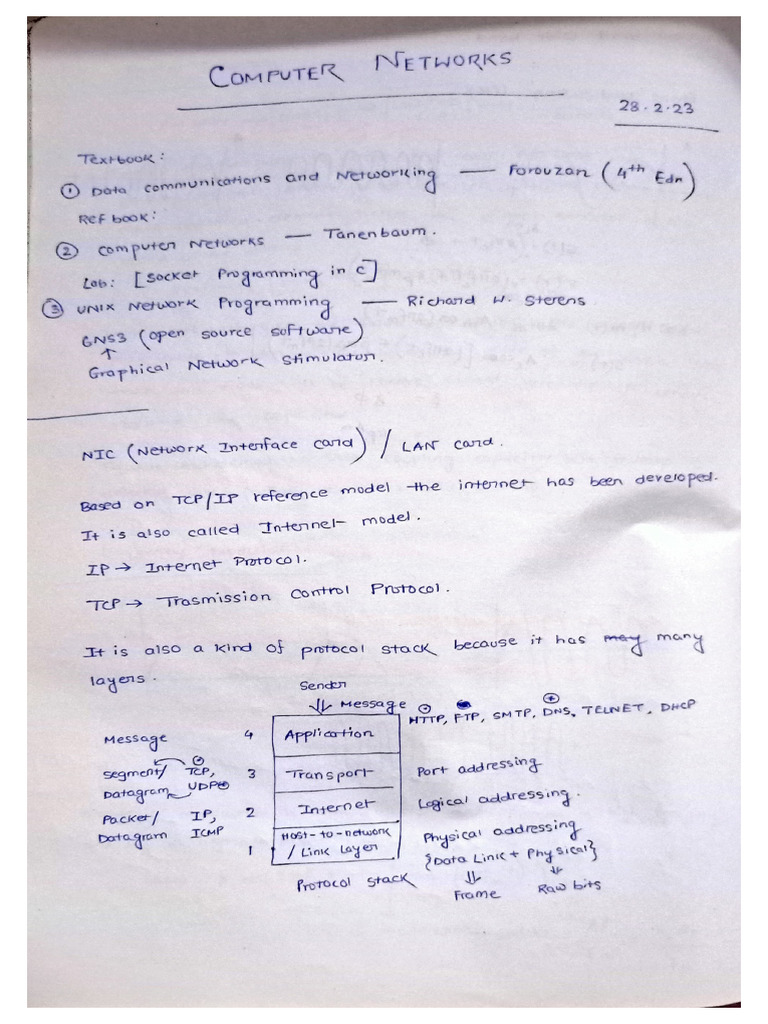 Computer Networks | PDF