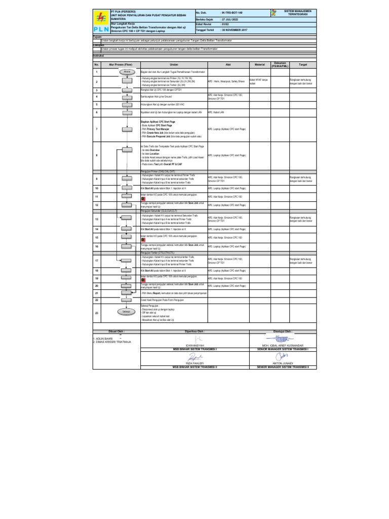 IK-TRS-BOT-149 Alur Langkah Kerja Pengukuran Tan Delta Trafo 3 Belitan ...