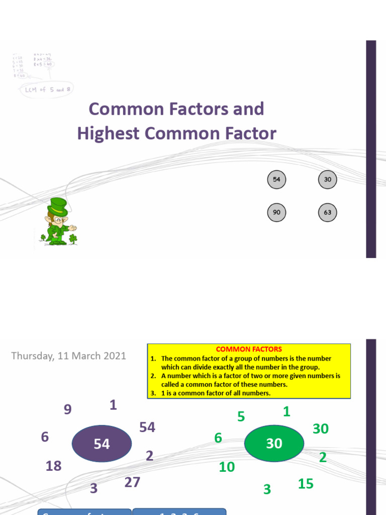 Understanding Highest Common Factors | PDF | Multiplication | Algebra