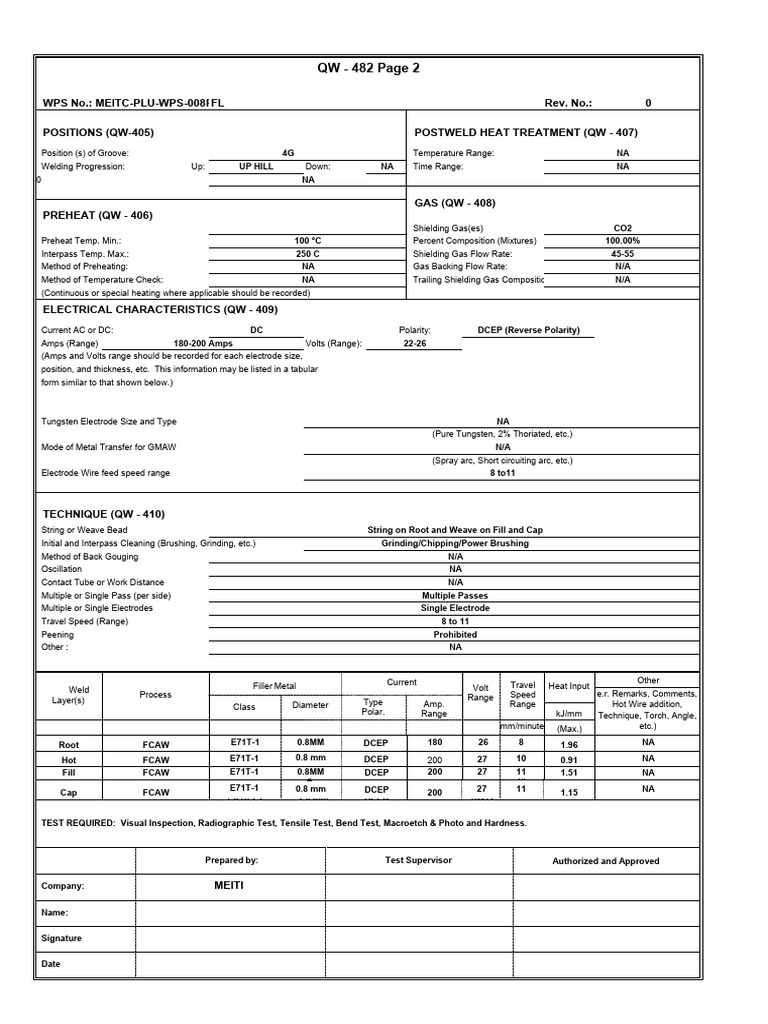 WPS Format Sample-02 | PDF