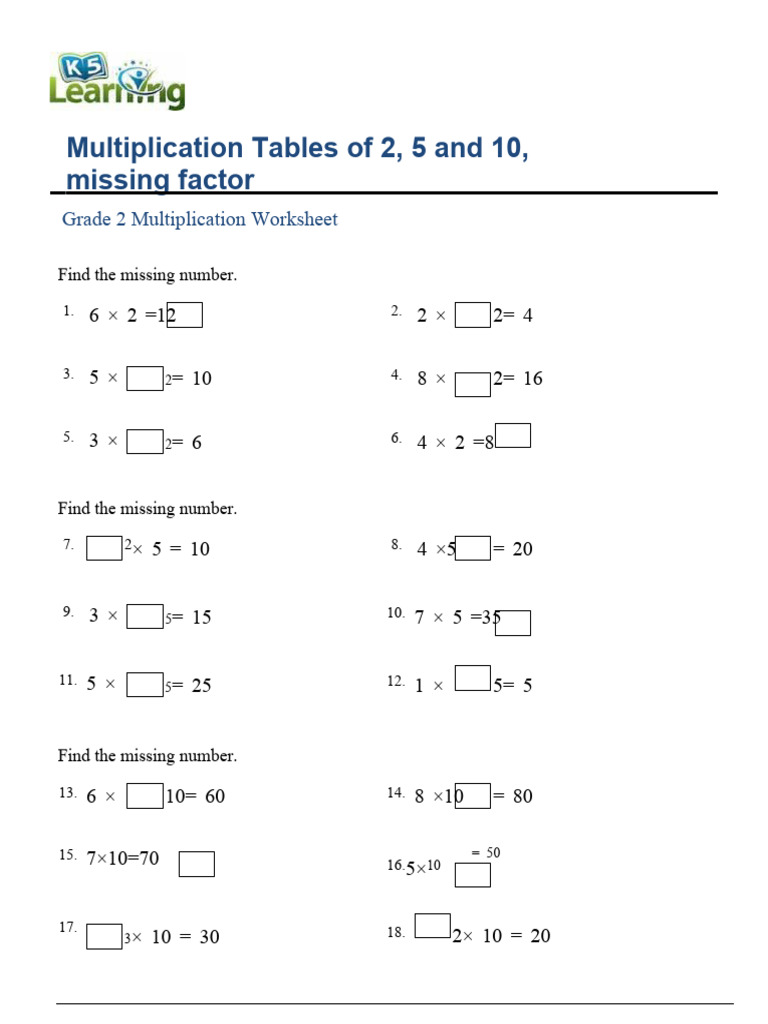 Worksheet 2 - Multiplication Tables of 2, 5 and 10, Missing Factor | PDF Worksheet 2 - Multiplication Tables of 2, 5 and 10, Missing Factor | PDF