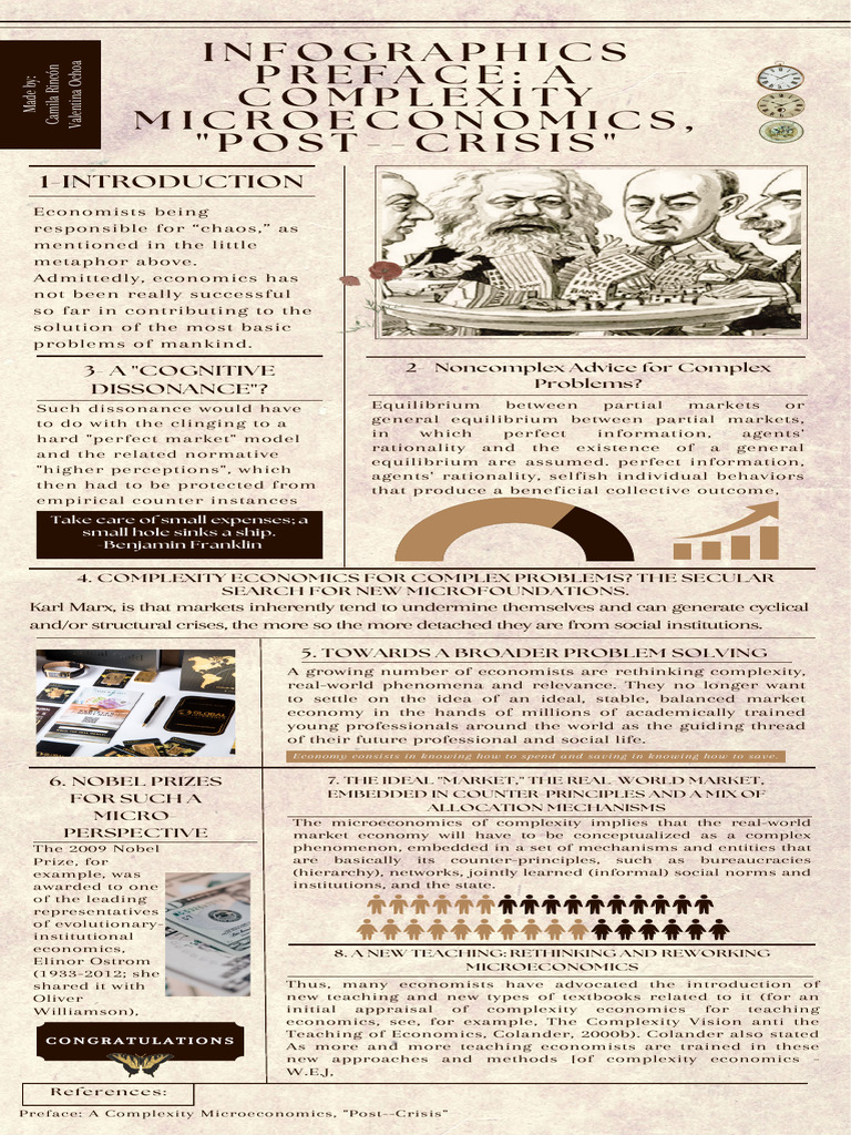 Rethinking Microeconomics Post-Crisis | PDF | Economics | Market ...