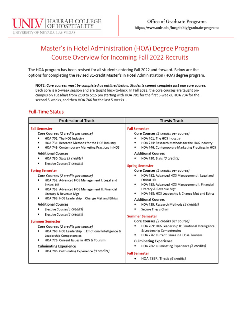 UNLV Master's Hotel Admin 2022 Courses | PDF