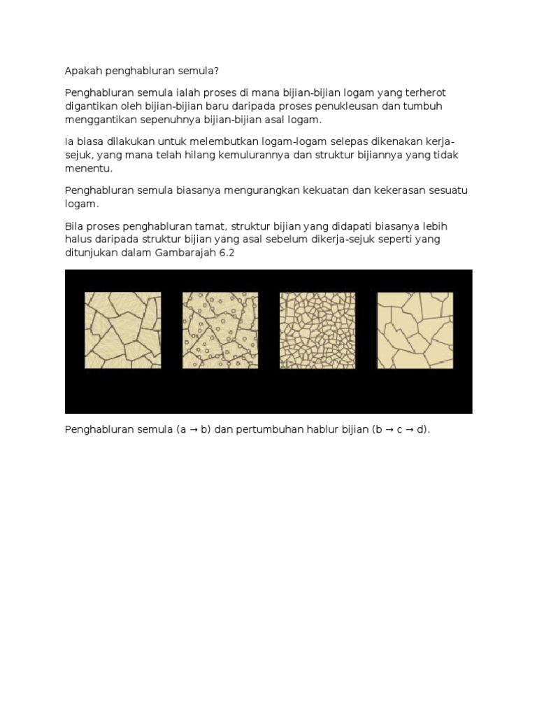 Penghabluran Semula | PDF