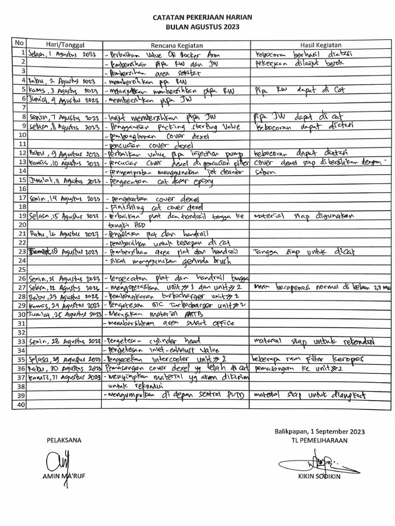 Catatan Harian Pekerjaan | PDF