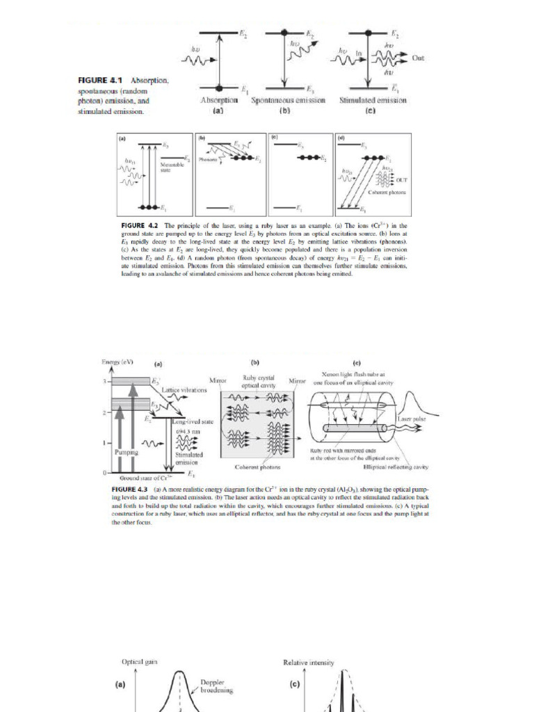 Lec On Laser Diode | PDF
