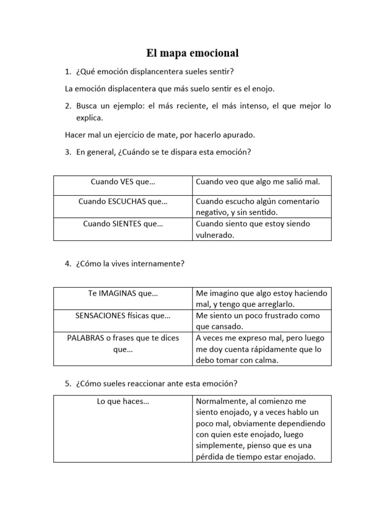 Mapa emocional del enojo y su gestión | PDF | Las emociones