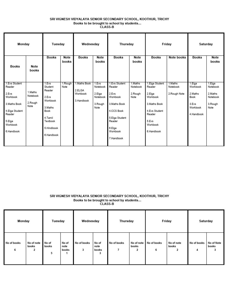 Book Schedule For 1B | PDF